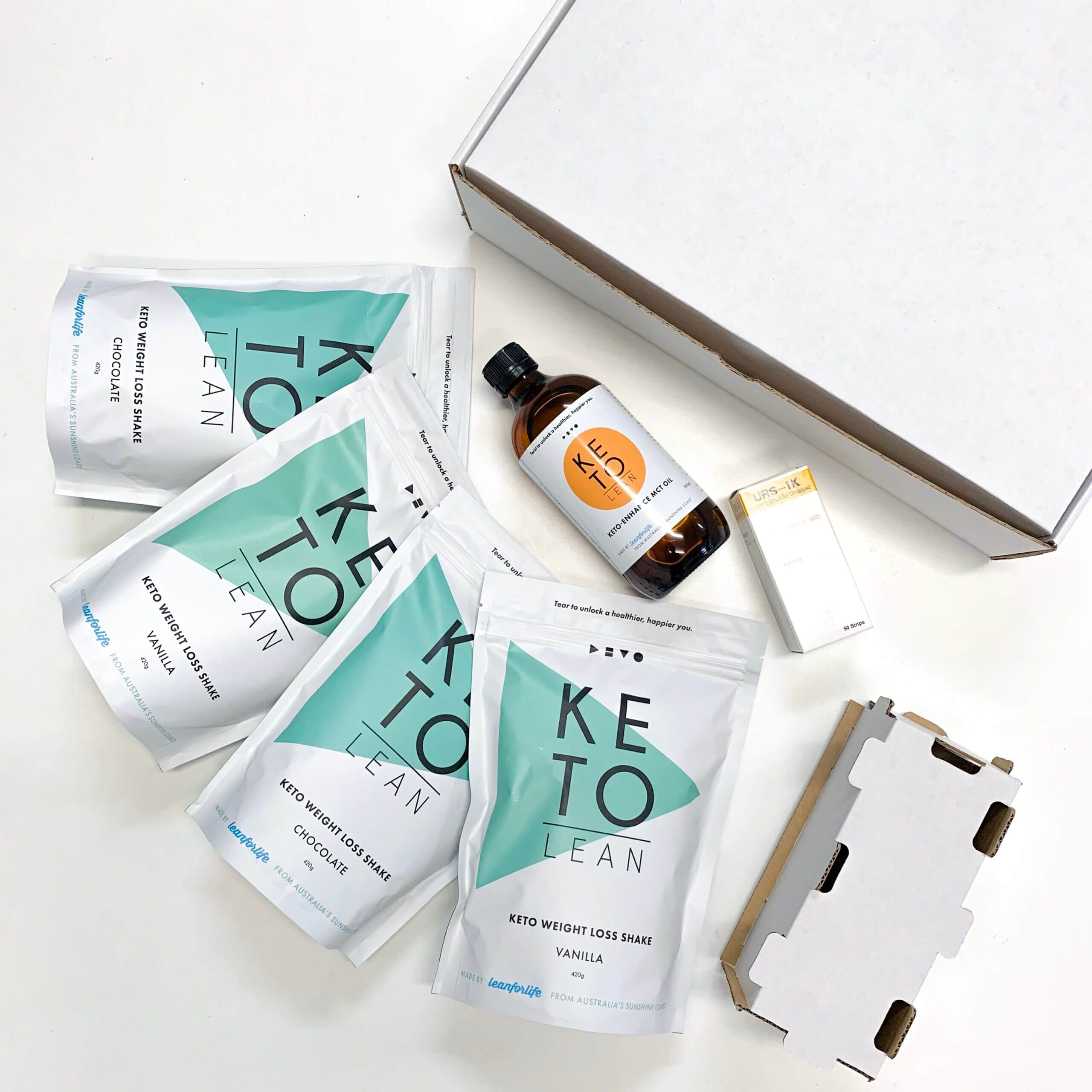 Our Commitment to Being Greener | Keto Lean