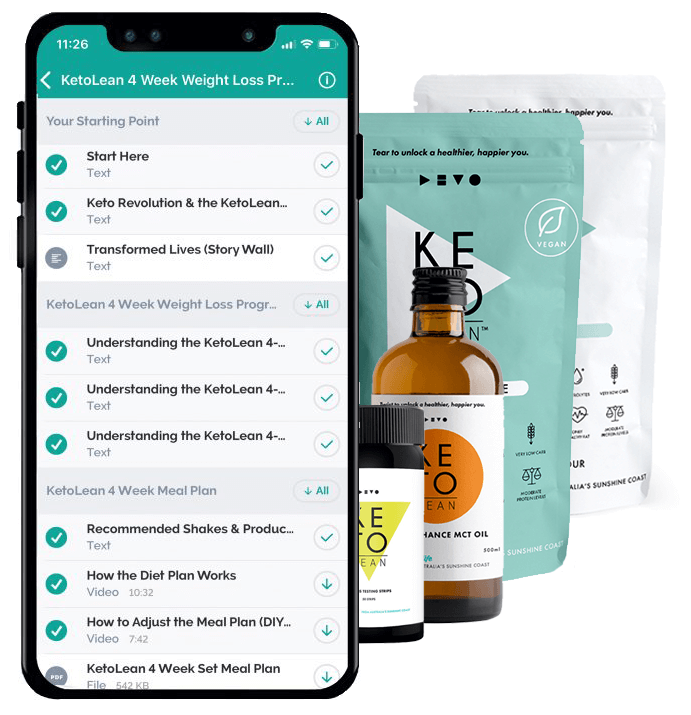 4 Week Keto Lean™ Challenge | Keto Lean